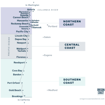Complete Oregon Coast Towns Guide 2025 (with Map)